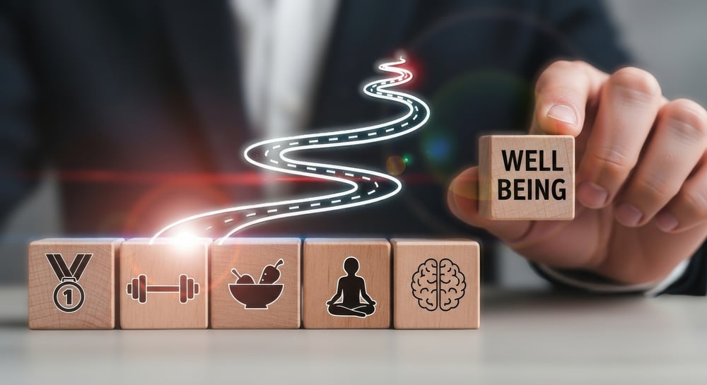 DLA-20 Insights: Measurement Based Care for Behavioral Health