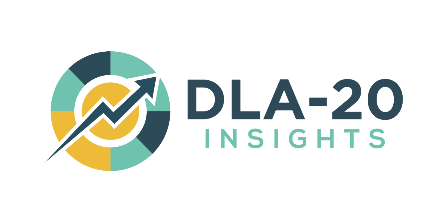 DLA-20 Insights: Measurement Based Care for Behavioral Health